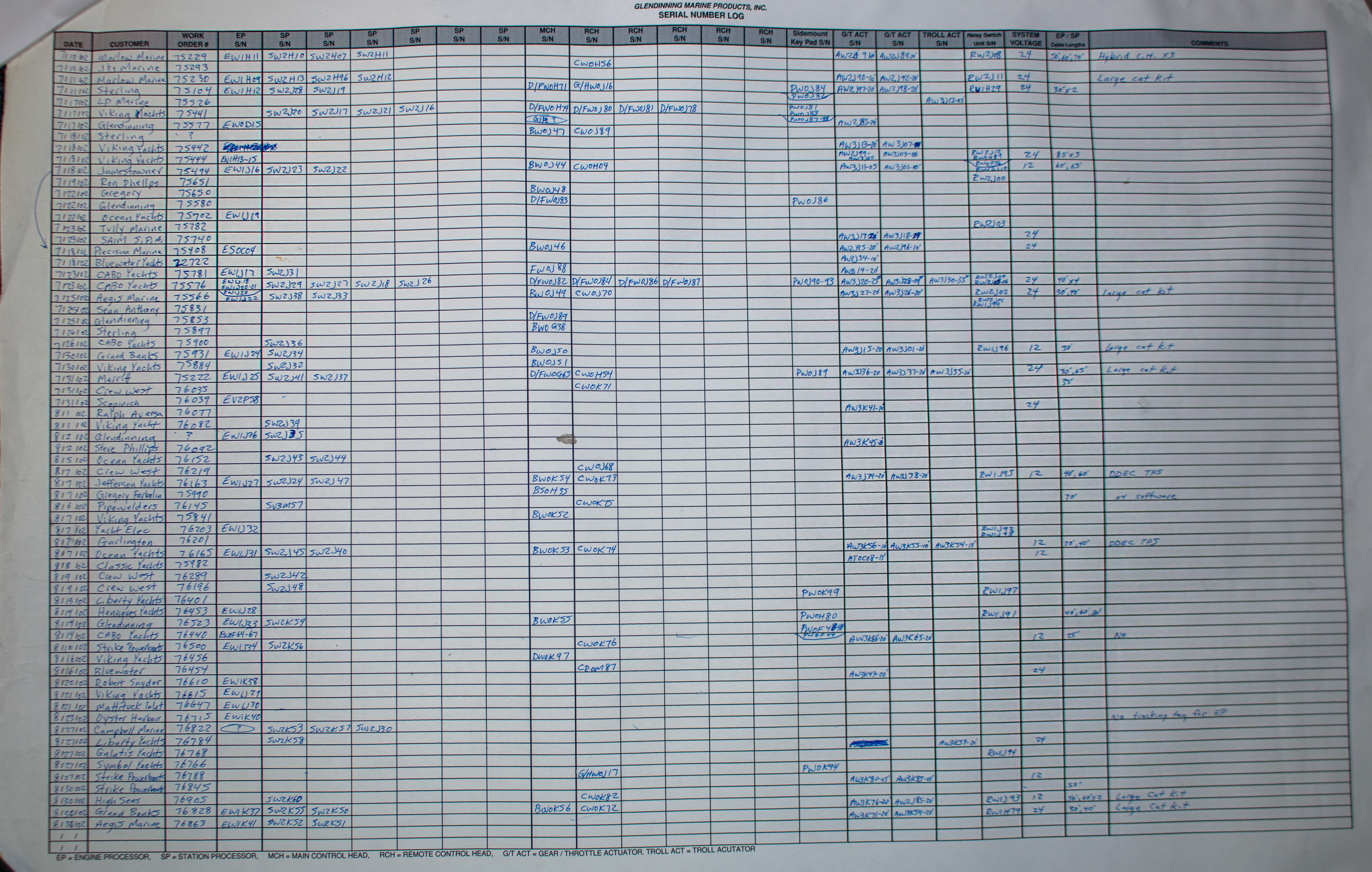 Index of /CAD/MISC1/