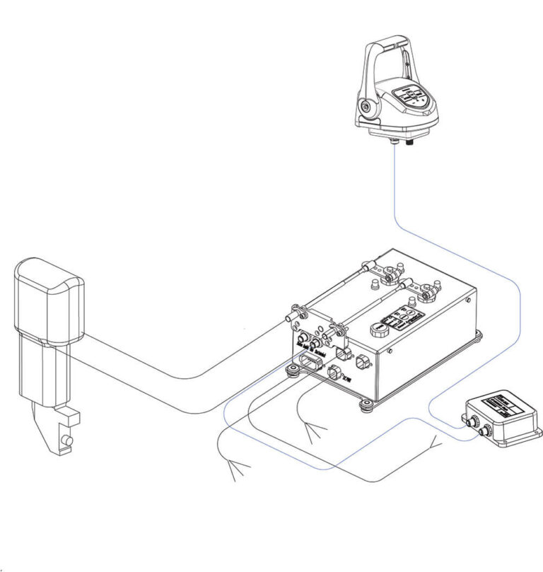 Smart Actuator 2 - Mechanical Engine Controls - Glendinning Products