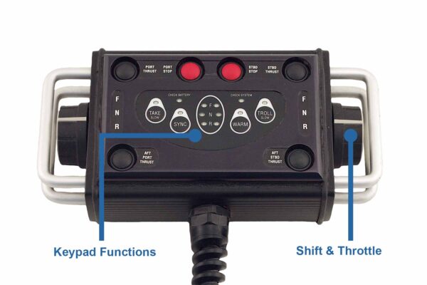 Handheld Controls - Glendinning Products
