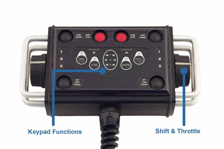 Handheld Controls - Glendinning Products